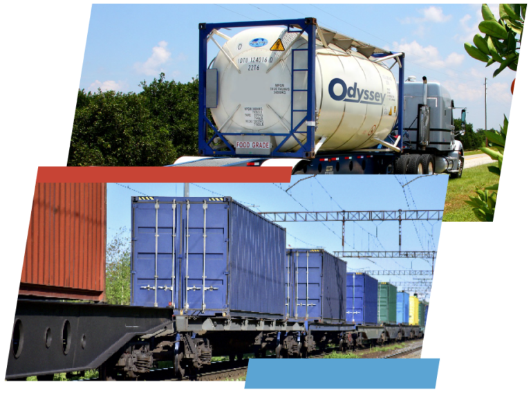 4PL Complete Supply Chain Management Solutions - Odyssey Logistics